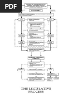 RQS - Navmc 10476 (05-02) | PDF | Social Security Number | United ...