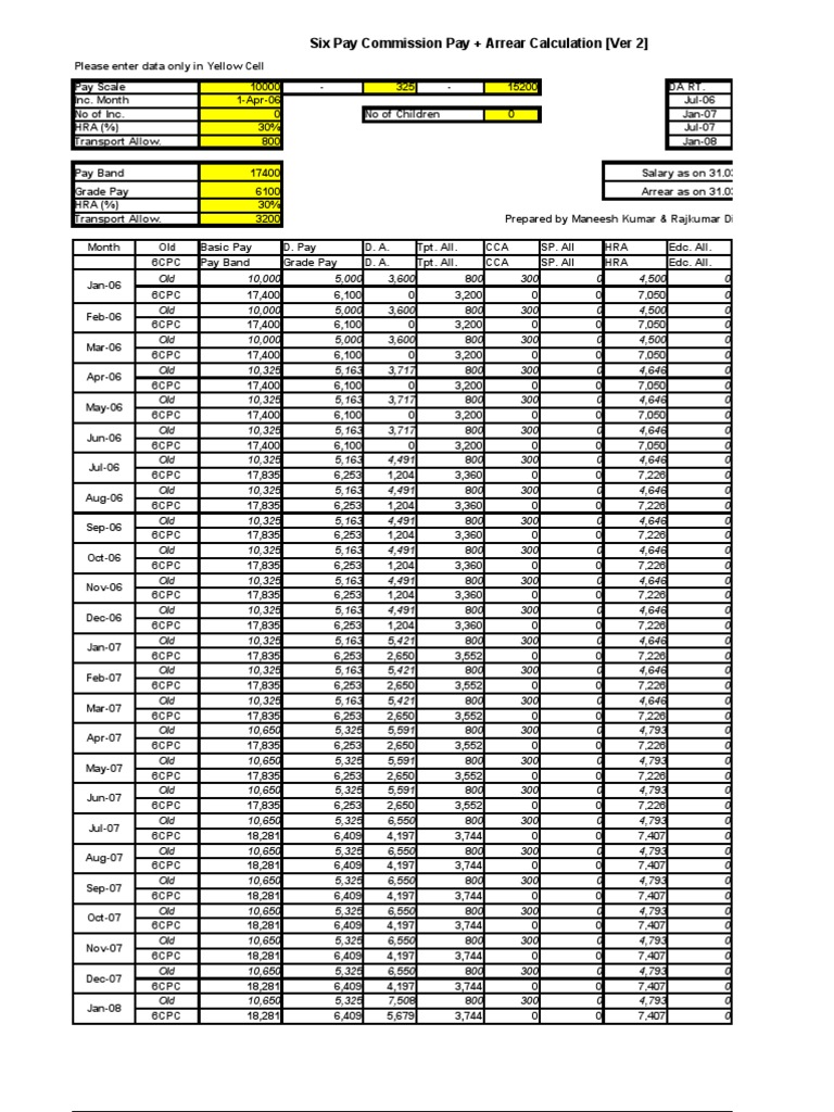 Six Pay Commission Pay + Arrear Calculation (Ver 2) | PDF | Government