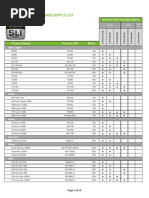 Recommended Psu Table: Nvidia Gpu | PDF | Graphics Processing Unit ...