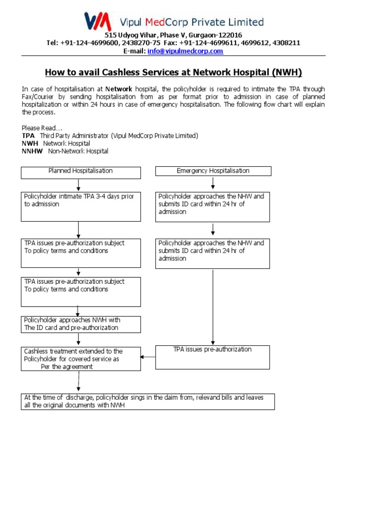 Cashless Hospitalization Process Guide | PDF