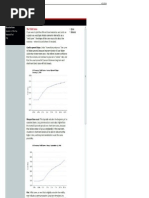 Alerus Beneficiary Form | PDF | Will And Testament | Trust Law