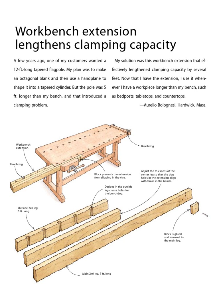 Workbench Extensions PDF | PDF