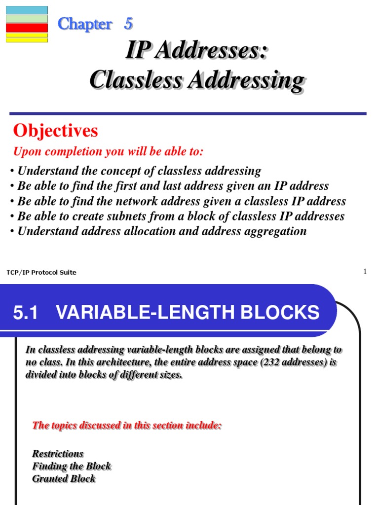 IP Addresses: Classless Addressing: Objectives | PDF | Transmission ...