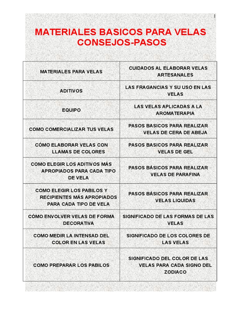 Materiales Basicos para Velas | PDF | Vela | Aluminio