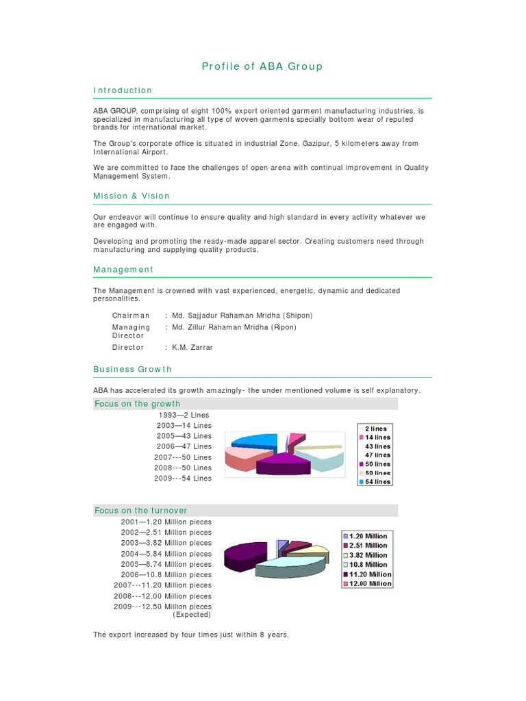 Aba Group 100 Export Oriented Garment Manufacturer Pdf Clothing