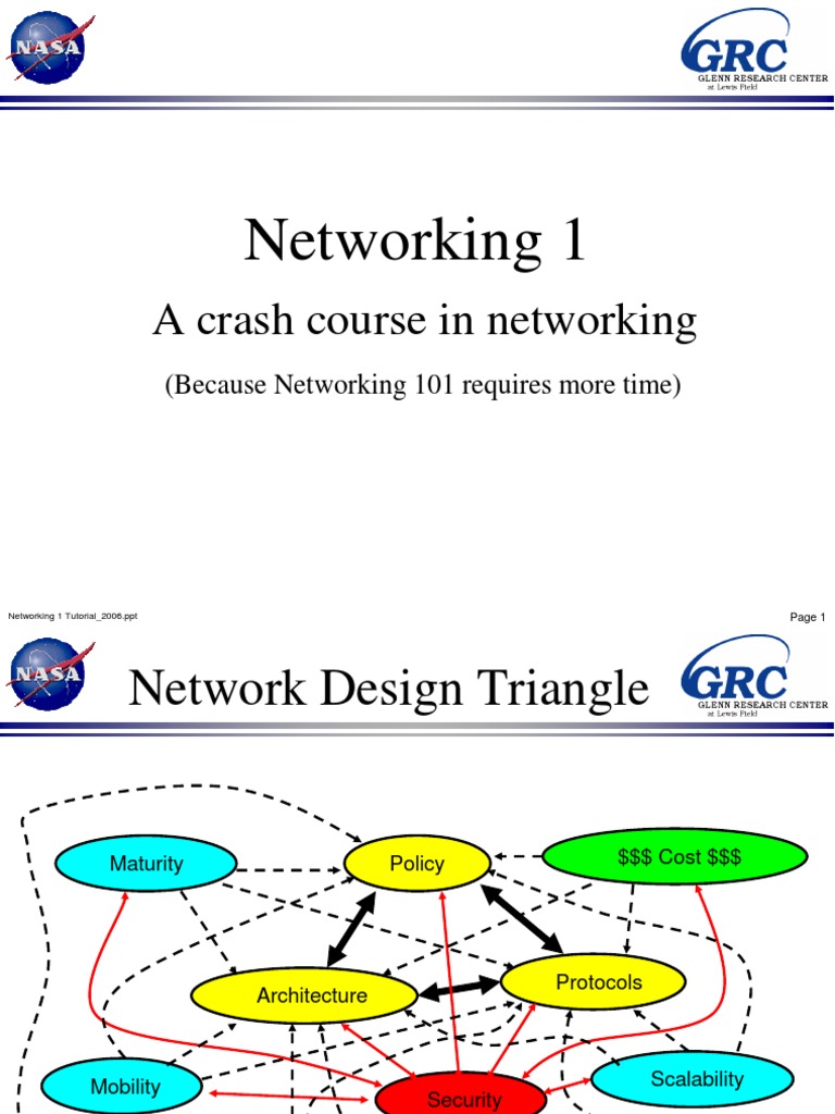 A Crash Course in Networking | PDF | Internet Protocols | Routing