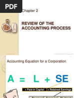 Statement of Comprehensive Income (SOCI) and Statement of Financial ...
