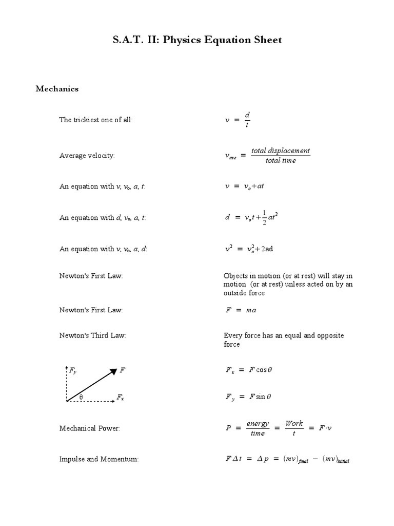 SAT Physics Equations | PDF | Lens (Optics) | Reflection (Physics)
