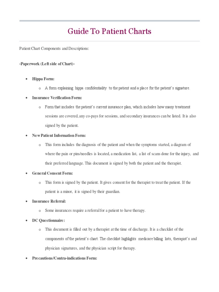 Guide To Patient Charts: - Paperwork (Left Side of Chart) | PDF ...