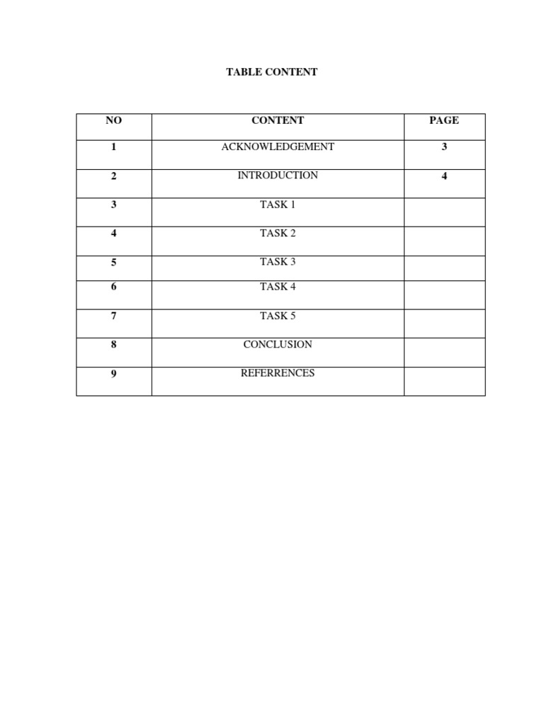 Table Content: Acknowledgement | PDF | Working Capital | Market Liquidity