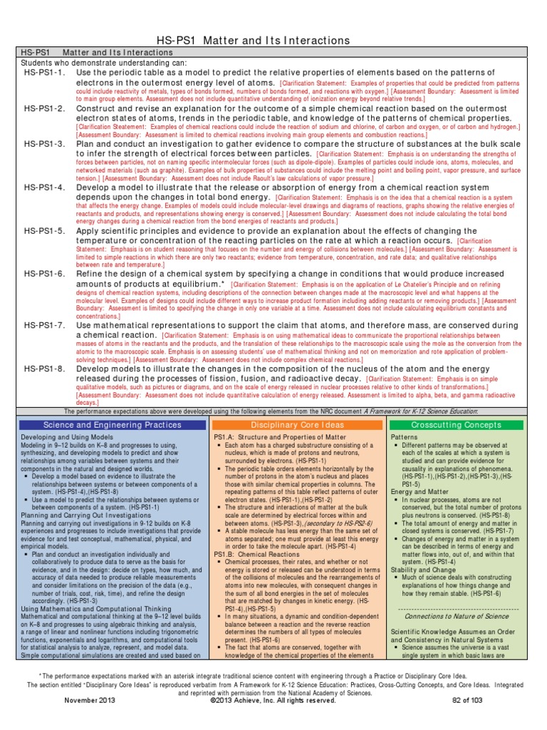 Ngss and CST | PDF | Nuclear Physics | Gases