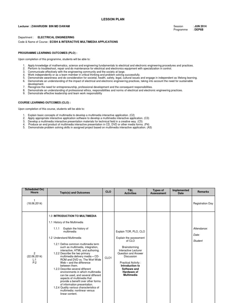 Exploring Interactive Multimedia: An In-Depth Look at Lesson Plans and ...