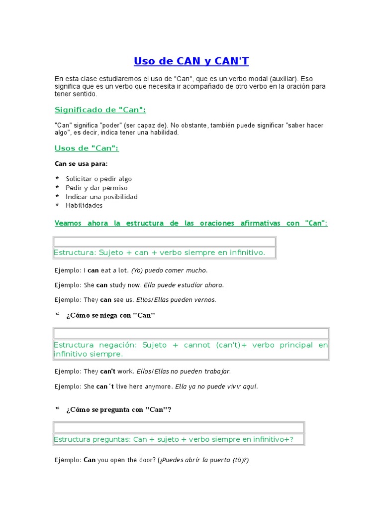 Uso de CAN y CAN | PDF | Verbo | Sintaxis