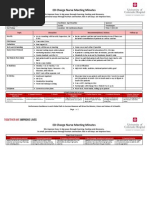 Purposeful Rounding PPT Final | PDF | Pain | Patient