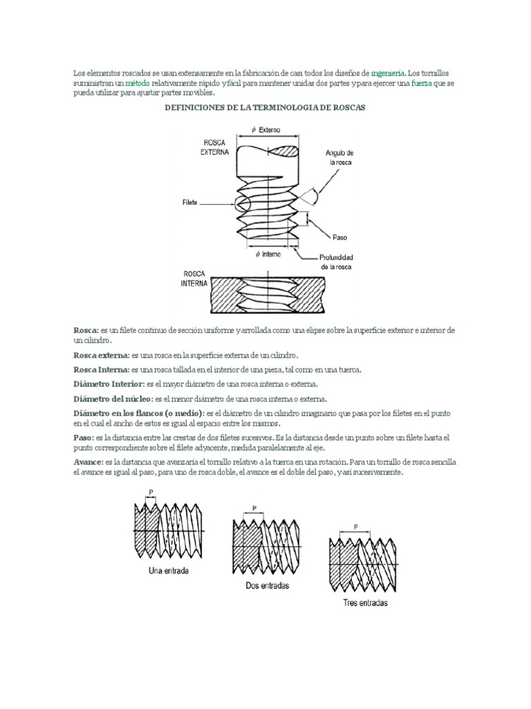 Tipos de Roscas | PDF | Tornillo | Herramientas