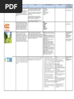 Plan Activate y Vive: Salud Laboral 2023 | PDF | Seguridad y salud ...