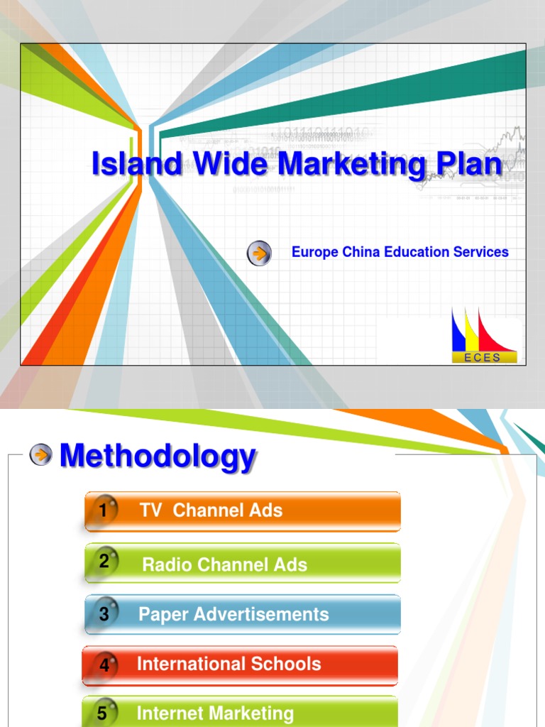 Island Wide Marketing Plan | PDF | Business | Social Science