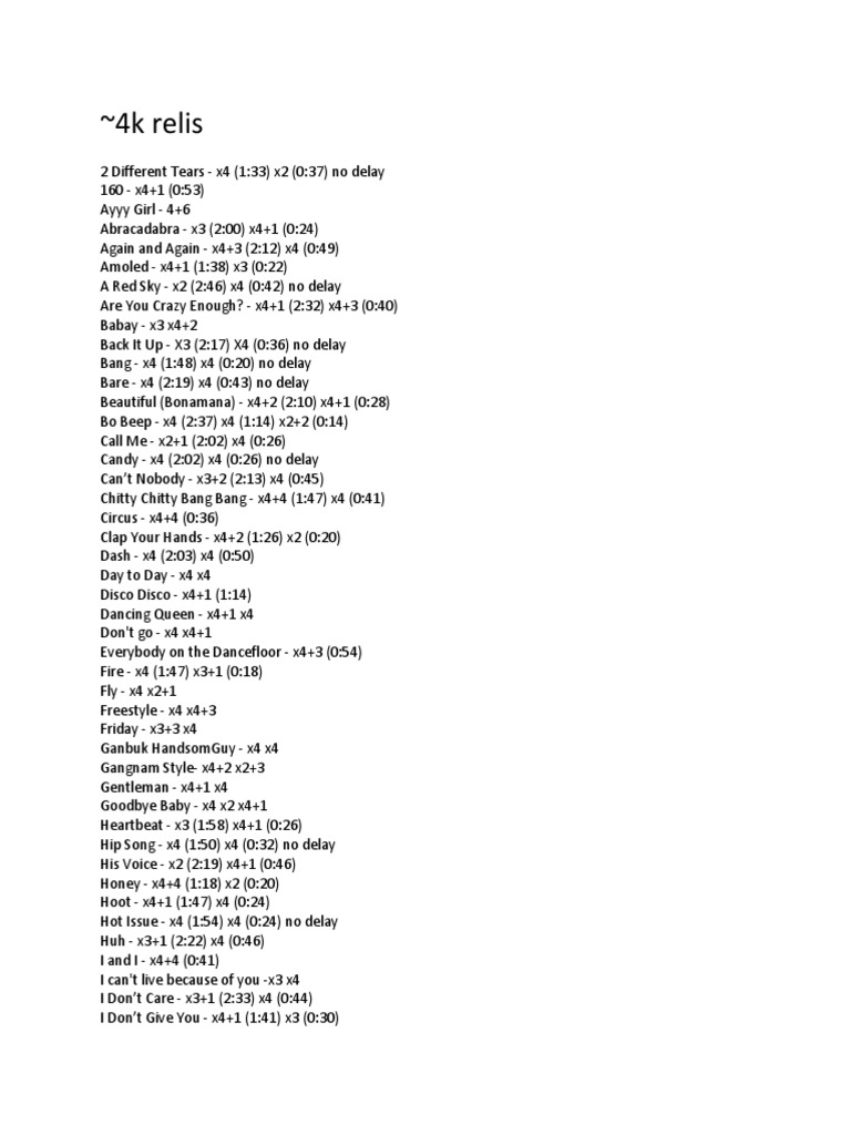 Idate 4key Release | PDF | Popular Music | Entertainment