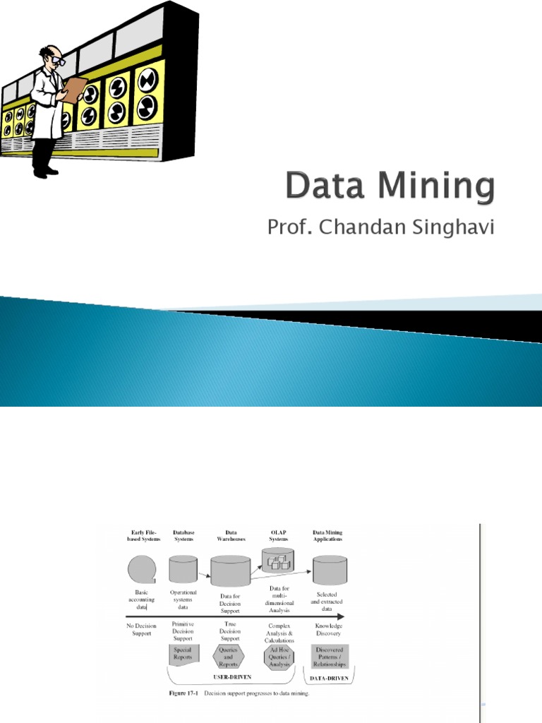 Prof. Chandan Singhavi | PDF | Data Mining | Data Warehouse