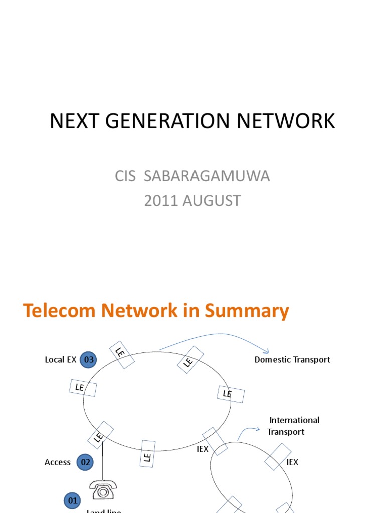 Next Generation Network Overview | PDF | Fiber To The X | Wi Max