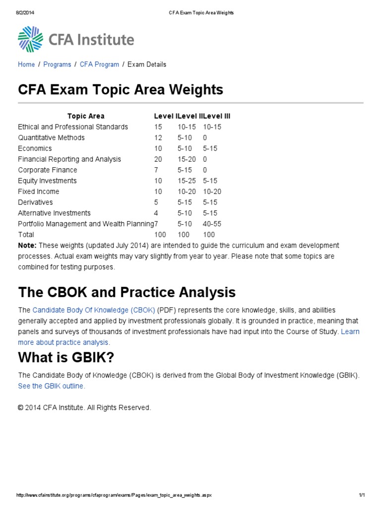 CFA Exam Topic Area Weights | PDF | Business