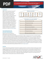 LCPL Seminar 2-20 LOI | PDF | United States Marine Corps | Corporal