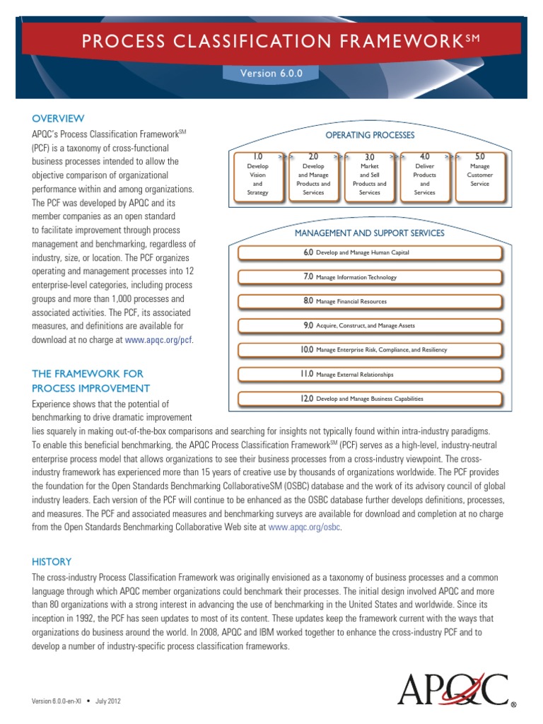 APQC Process Classification Framework v6 | PDF | Strategic Management ...
