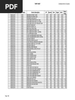 CGHS Rate 2024 Pune | PDF | Heart Valve | Coronary Artery Bypass Surgery