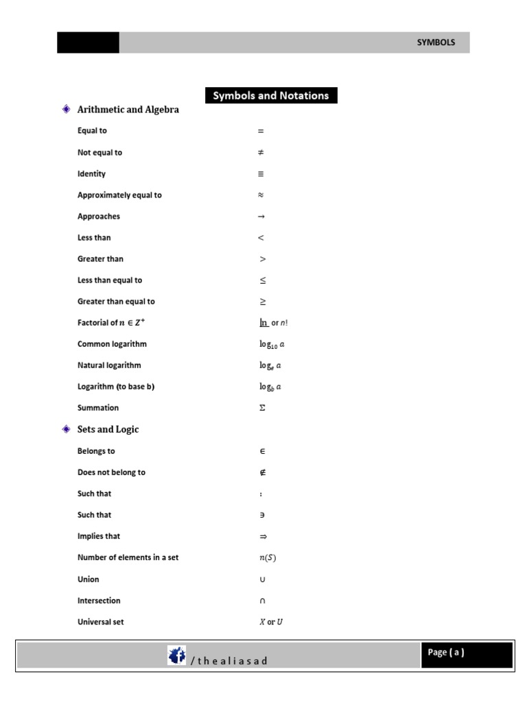Maths Symbols | PDF