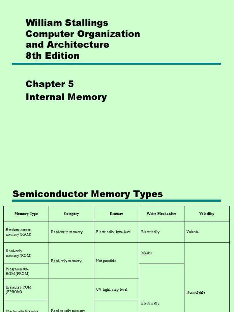 Chapter 5 - Internal Memory | PDF | Random Access Memory | Computer Memory Chapter 5 - Internal Memory | PDF | Random Access Memory | Computer Memory