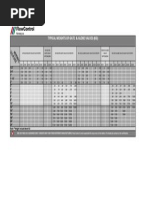 ISO 5208 Leakage Rate Table | PDF