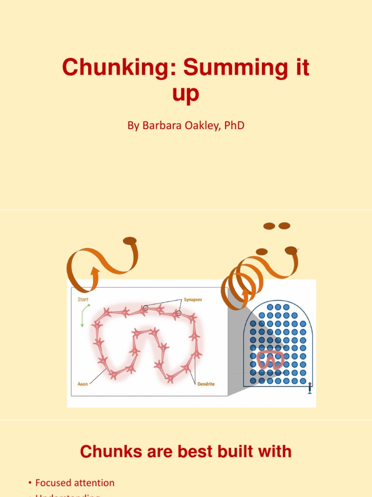 Chunking - Summing It Up Powerpoint | PDF