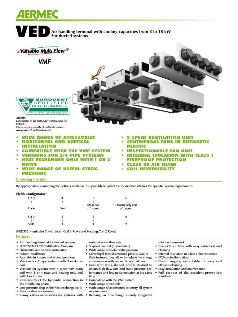 AERMEC Fan Coil Unit | PDF | Visual Cortex | Hvac