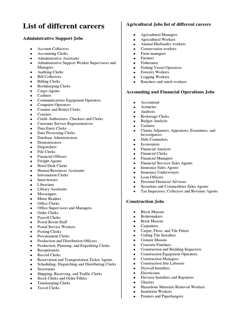 List of Different Careers | PDF | Wellness | Medical