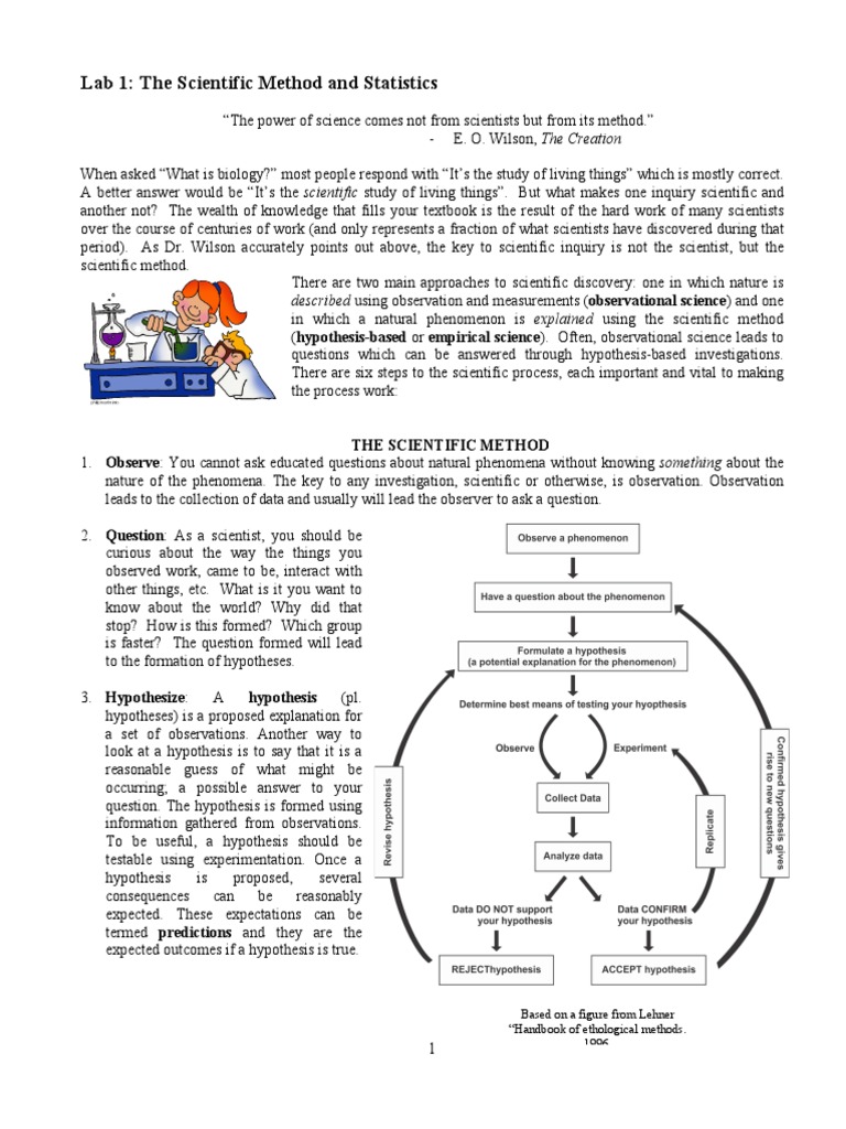 Understanding the Scientific Method | PDF | Statistical Hypothesis ...