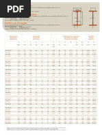 HEA Beam Dimensions and Weights | PDF
