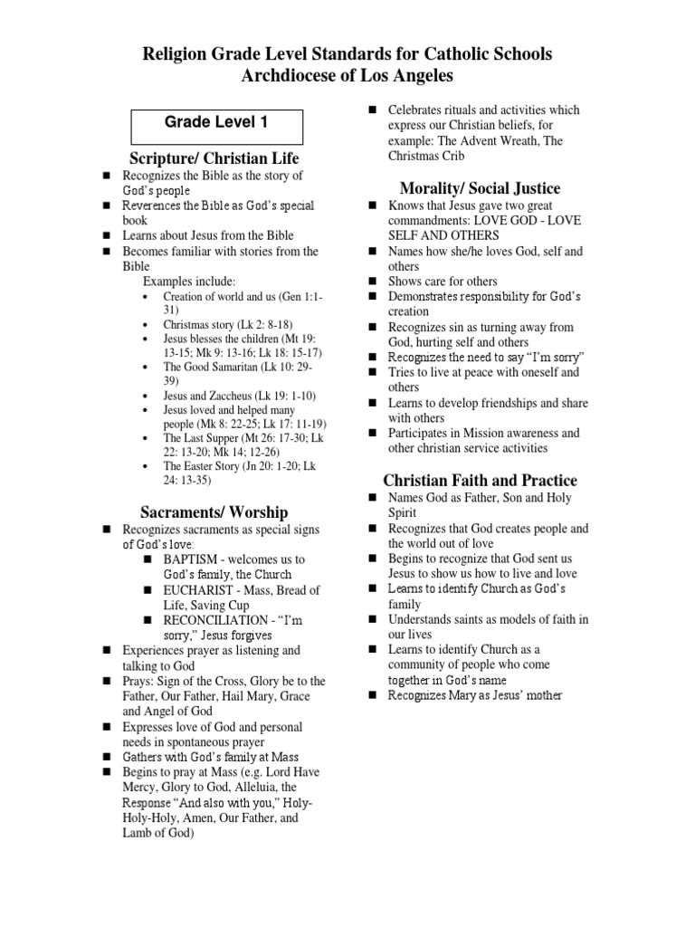 Grade 1 Reledcurriculum | PDF | Mass (Liturgy) | Eucharist