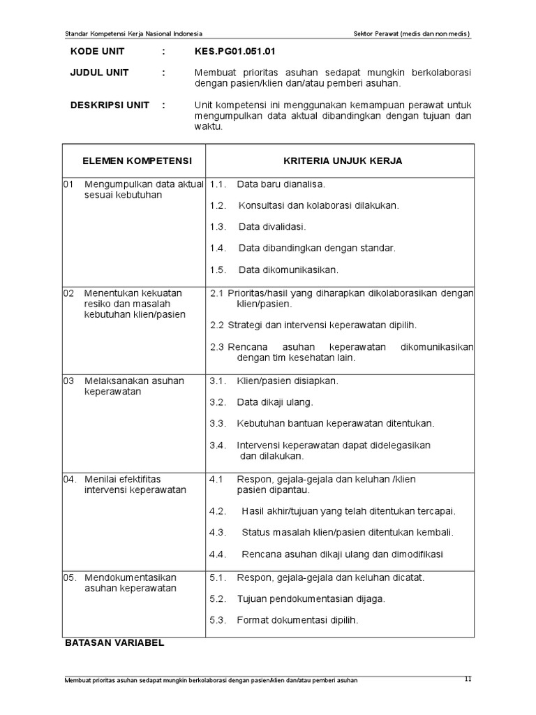 KES - Pg01.051.01.prioritas Asuhan Sedapat Mungkin Berkolaborasi Dengan Pasien | PDF