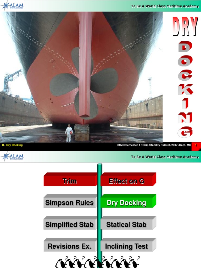 Ship Stability & Dry Docking Guide | PDF | Ships | Buoyancy