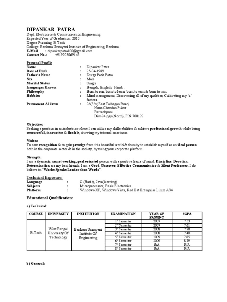 Dipankar Patra | PDF | Science And Technology