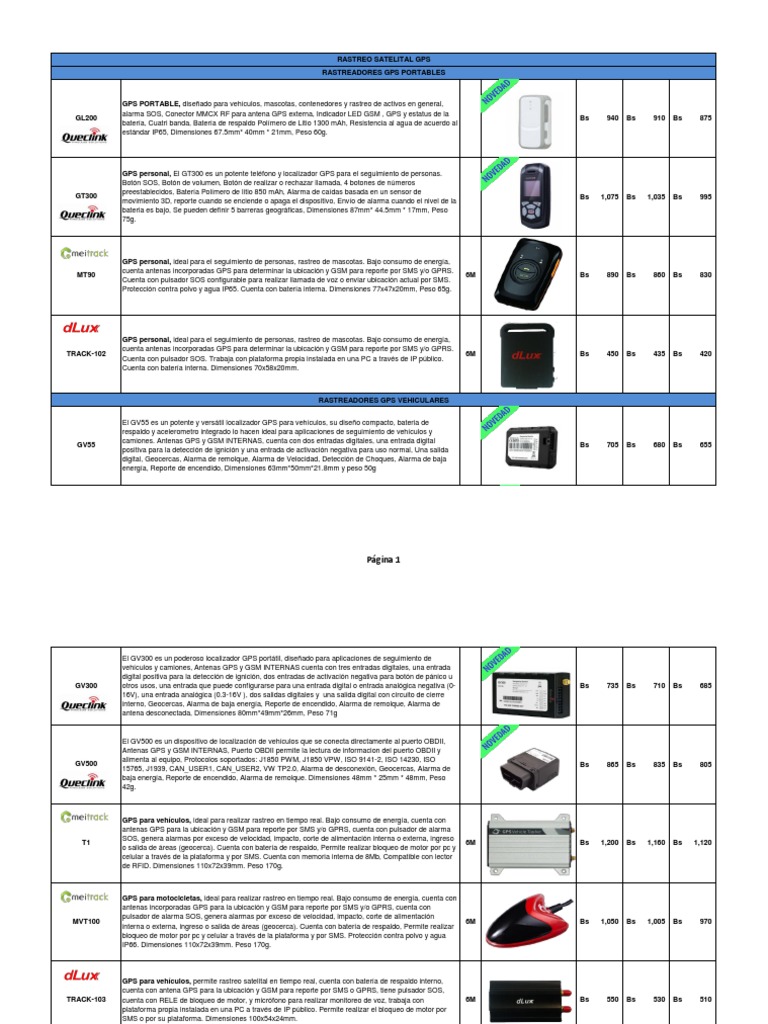 Lista de Equipos Electronicos Bolivia | PDF | Gsm | Batería (electricidad)