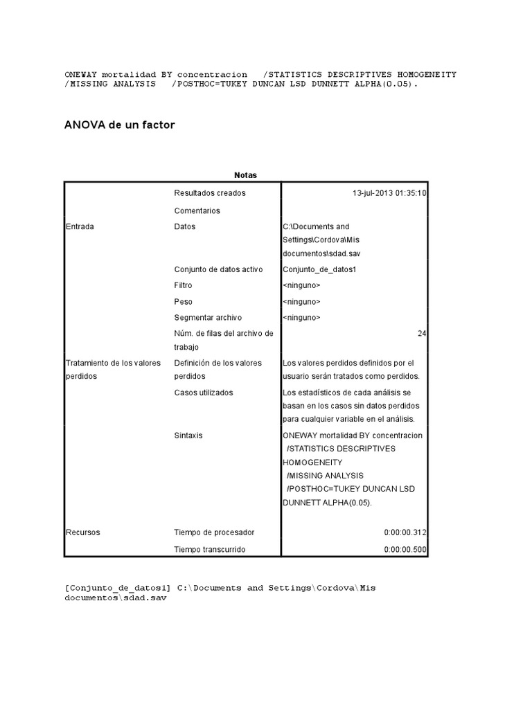Análisis de varianza de un factor para evaluar la mortalidad en función de la concentración ...