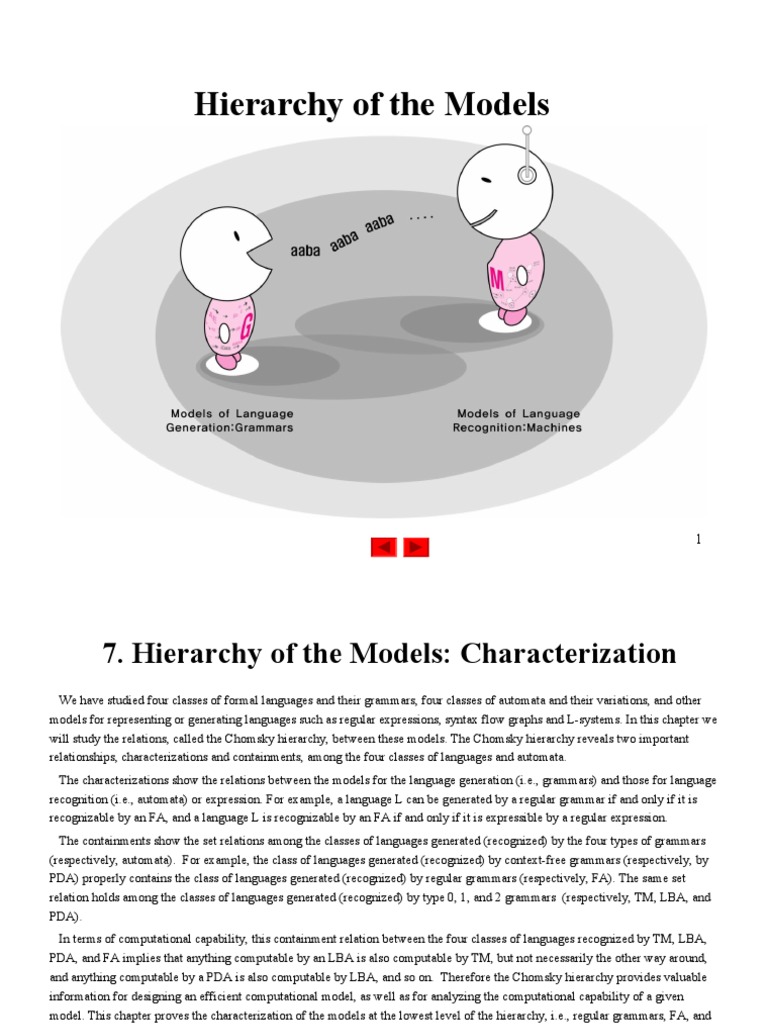Chapter 07. Hierarchy of Models | PDF | Computer Science | Languages