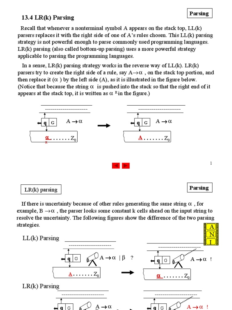 Chapter 13.2. LR Parsing | PDF | Parsing | Syntax