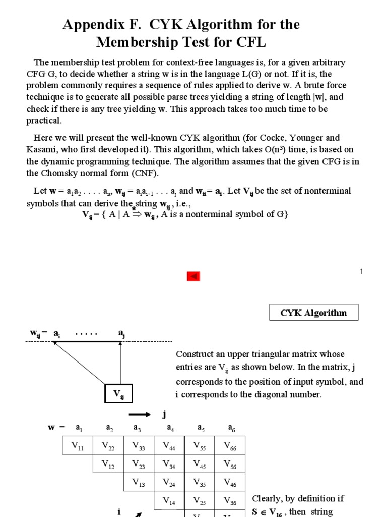 Appendix F Cyk Algorithm Pdf Areas Of Computer Science Applied