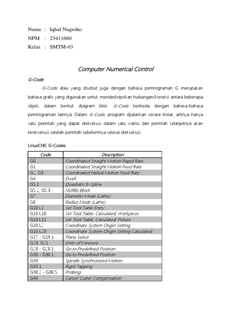 Computer Numerical Control (G & M Codes) | PDF | Drilling | Cartesian ...