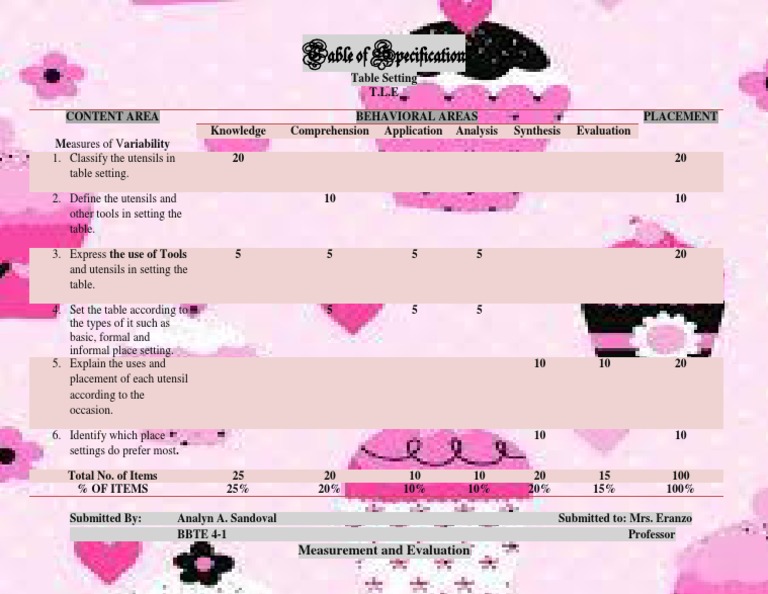 Ana. Table | PDF