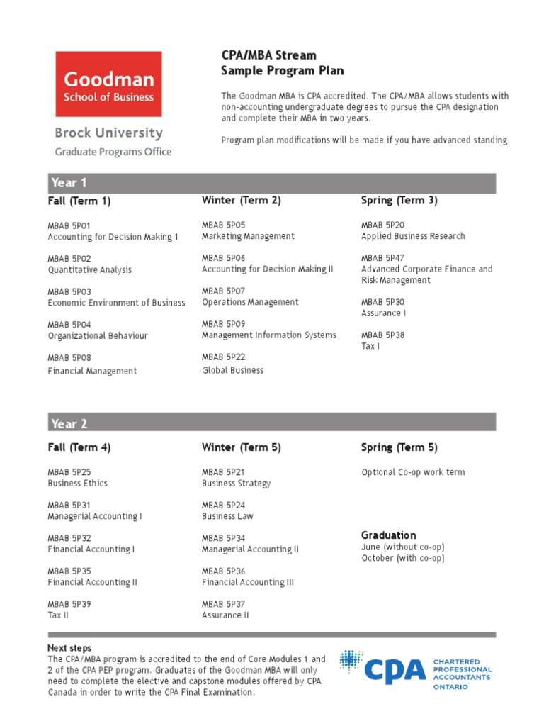 Year 1: CPA/MBA Stream Sample Program Plan | PDF