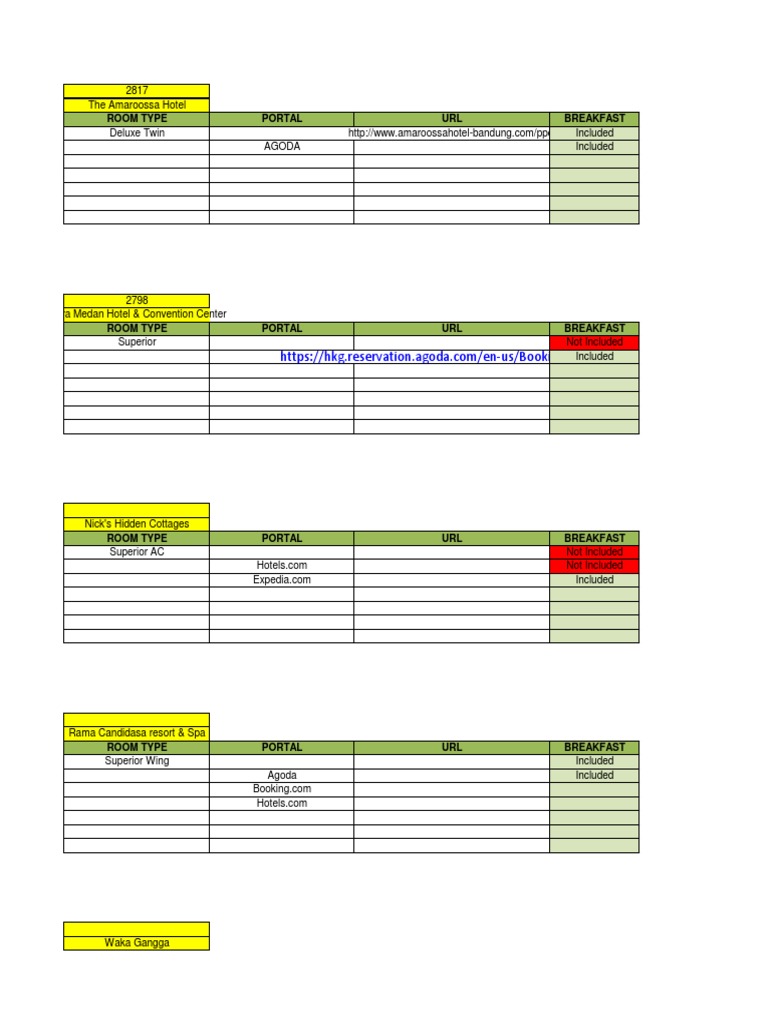 RPS Template | PDF | Hotel | Hospitality Companies