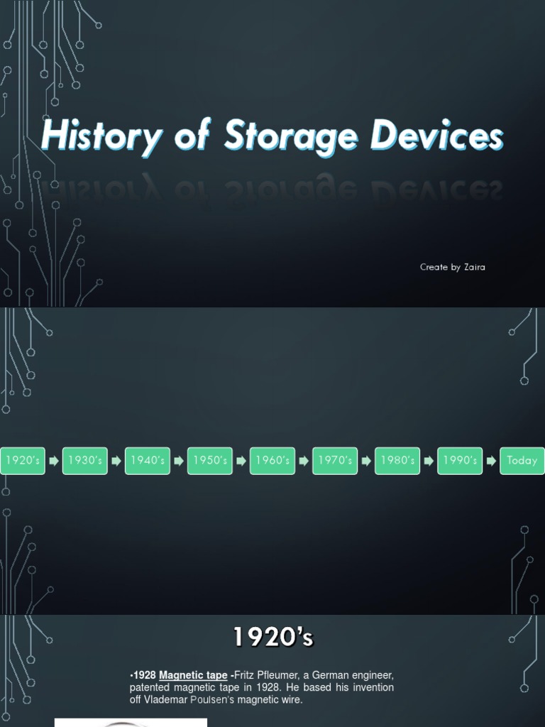 History of Storage Devices | Computer Data Storage | Compact Disc